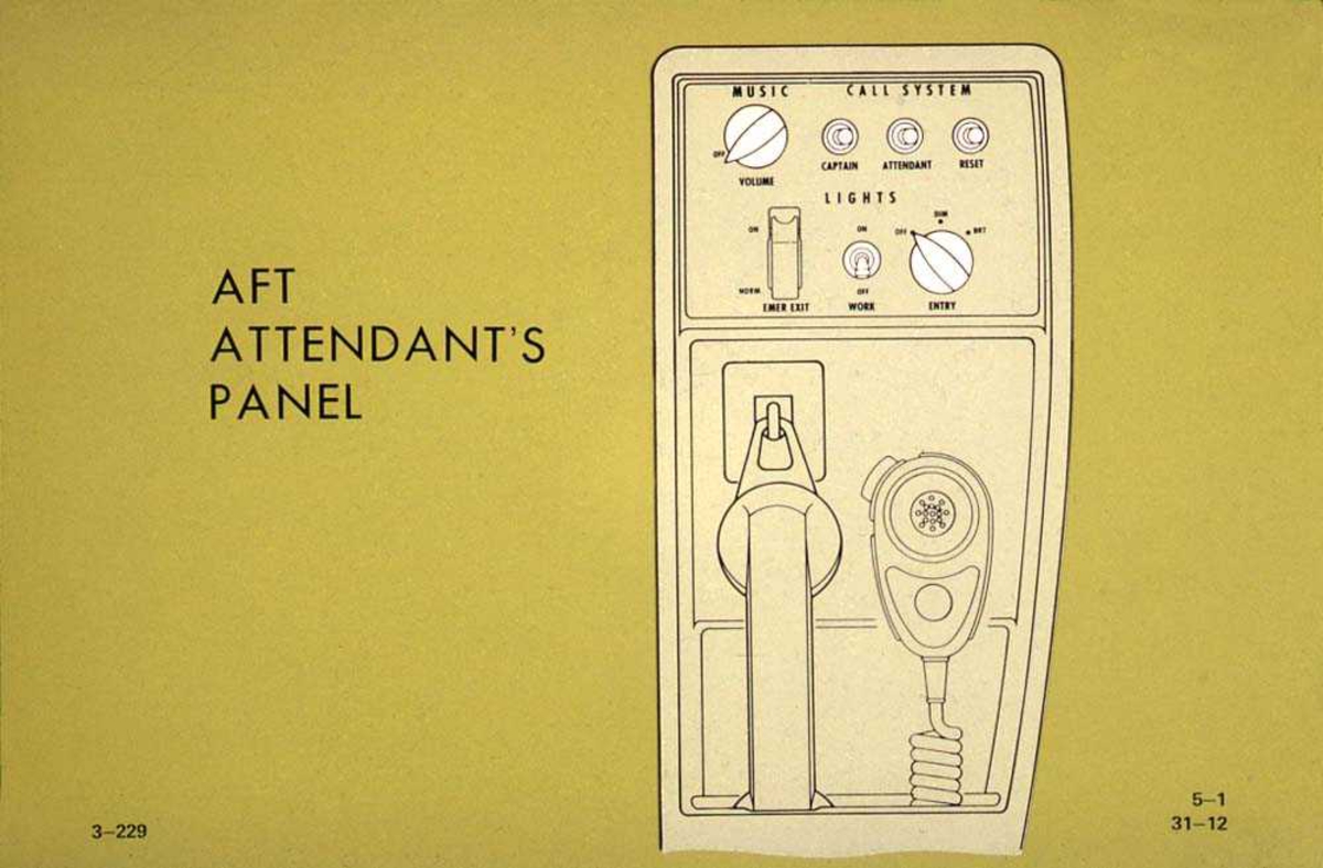 Tegning av "aft attendant's panel" på ett fly, Boeing 737-200. - Norsk ...