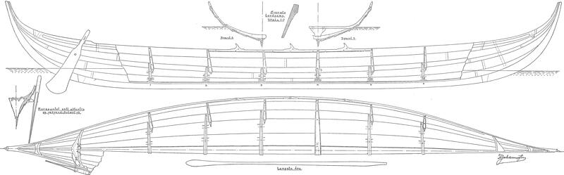 Reconstruction of a Viking boat - Norsk Maritimt Museum