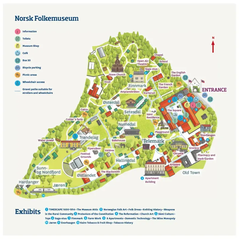 Plan your visit - Norsk Folkemuseum