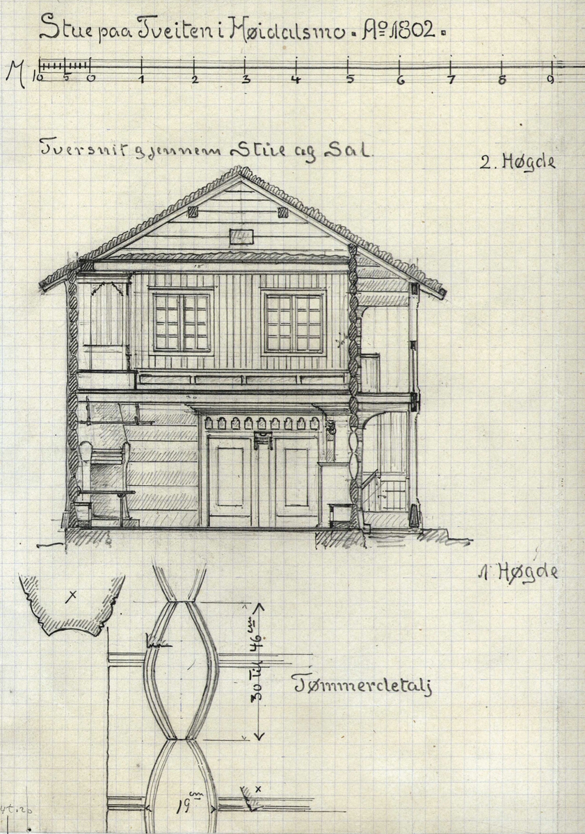 Tegning -#N# Norsk Folkemuseum /#N# DigitaltMuseum