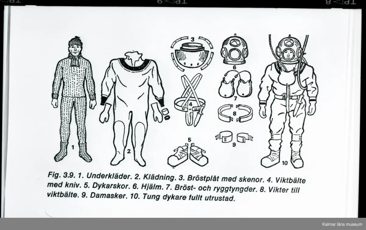 Klädsel och utrustning för tung dykare. Teckning ur boken "Dykning ...
